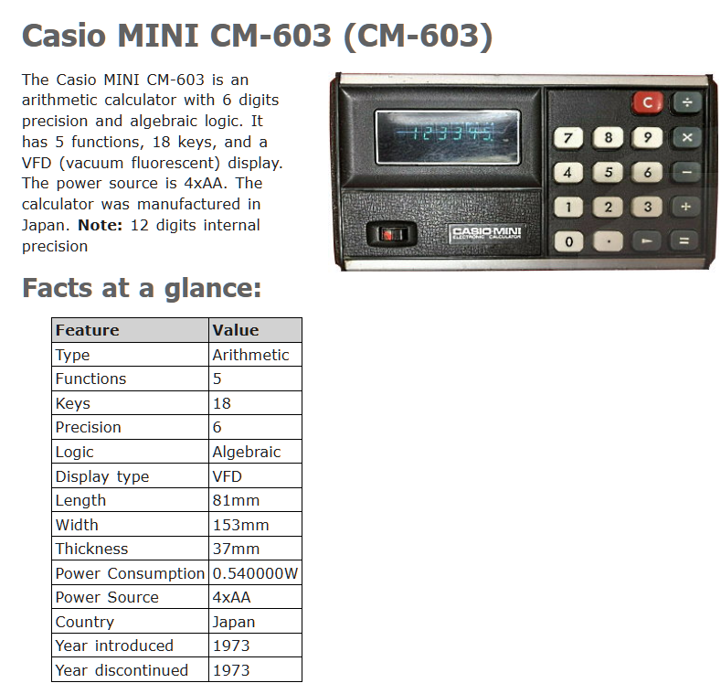 VINTAGE CASIO CM 603 MINI CALCULATOR | eBay