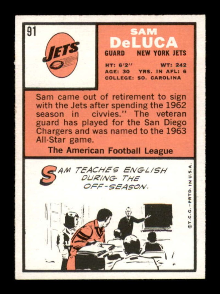 1966 Topps #91 Sam DeLuca NM/NM+ NY Jets 563319 | eBay