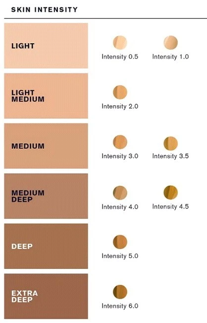 Estee Lauder Double Wear Light Shade Chart | Shelly Lighting