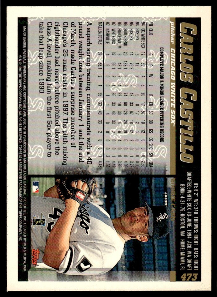 1998 Topps Baseball Card Carlos Castillo Chicago White Sox #473 | eBay