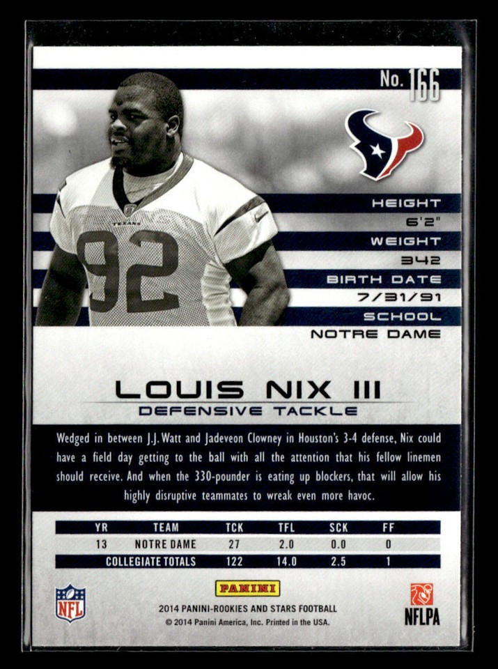 2014 Panini Rookies & Stars #166 Louis Nix III Rookie card | eBay