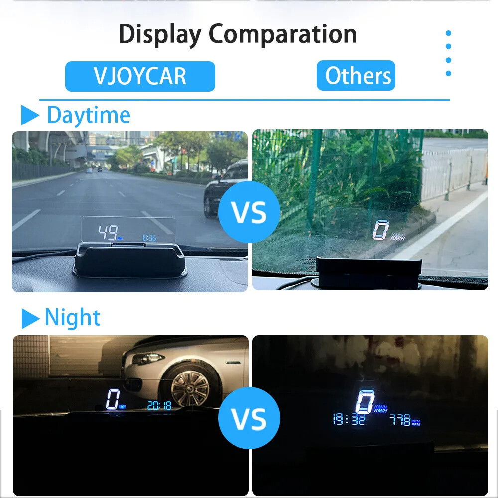 2022 New Navigation HUD Auto-Lift Mirror Display RPM Speed Projector ...