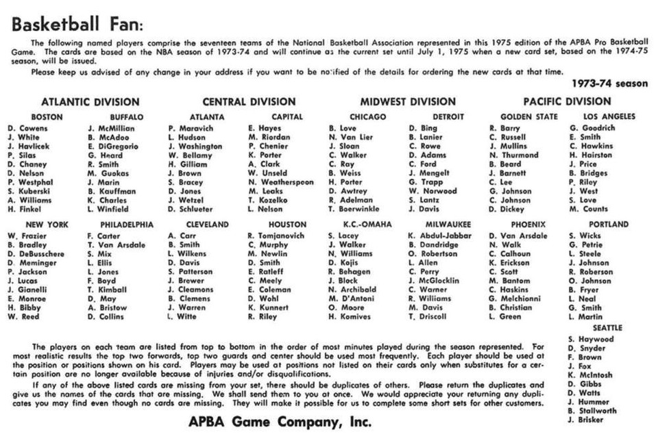 1973-74 APBA NBA Basketball Season 10 Card Team Set w/Tabs - Detroit ...