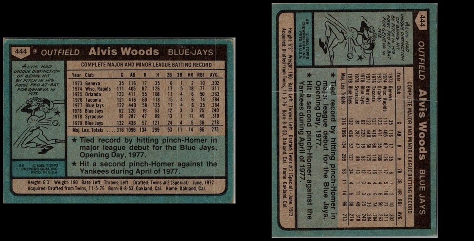 1980 Alvis Woods (2) Card Lot - A SPECIAL TOUCH FOR YOUR FAVORITE SPACE ...