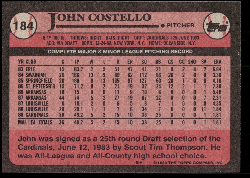 1989 Topps #184 John Costello | eBay
