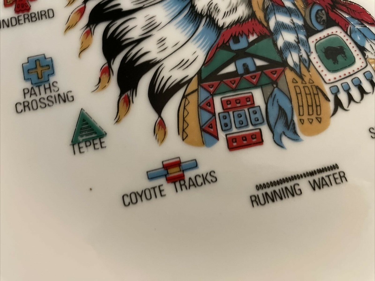 Native American Symbol For Water