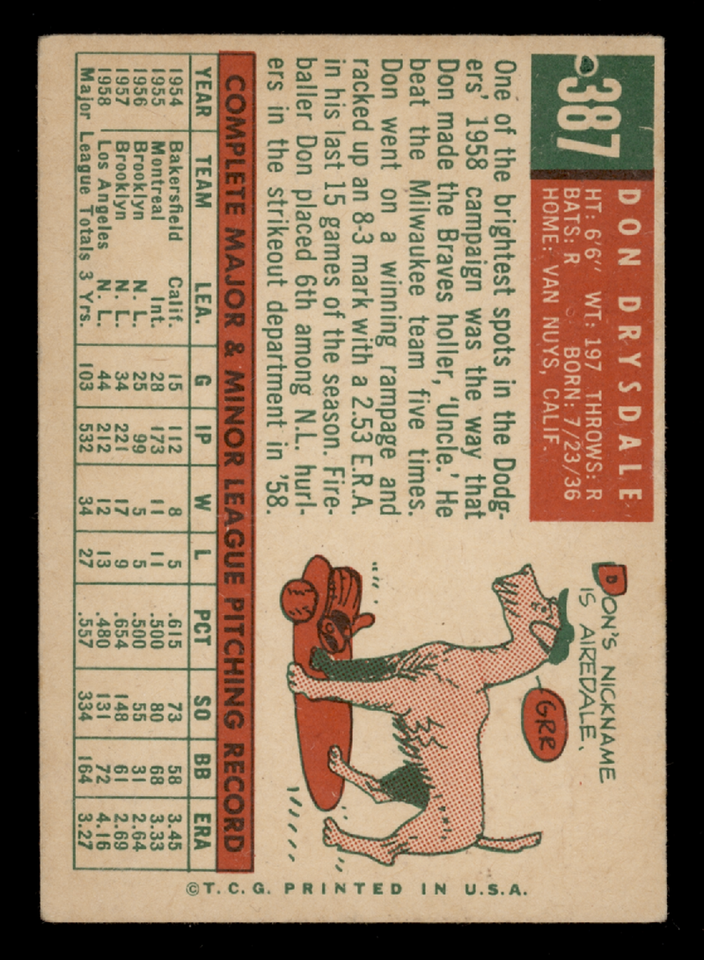 1959 59 Topps Baseball Don Drysdale #387 Dodgers | eBay