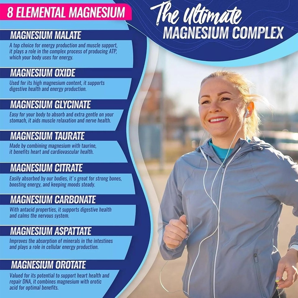 Magnesium Complex 1000mg, 8 Elemental Magnesium, Gluten Free- Non-GMO ...