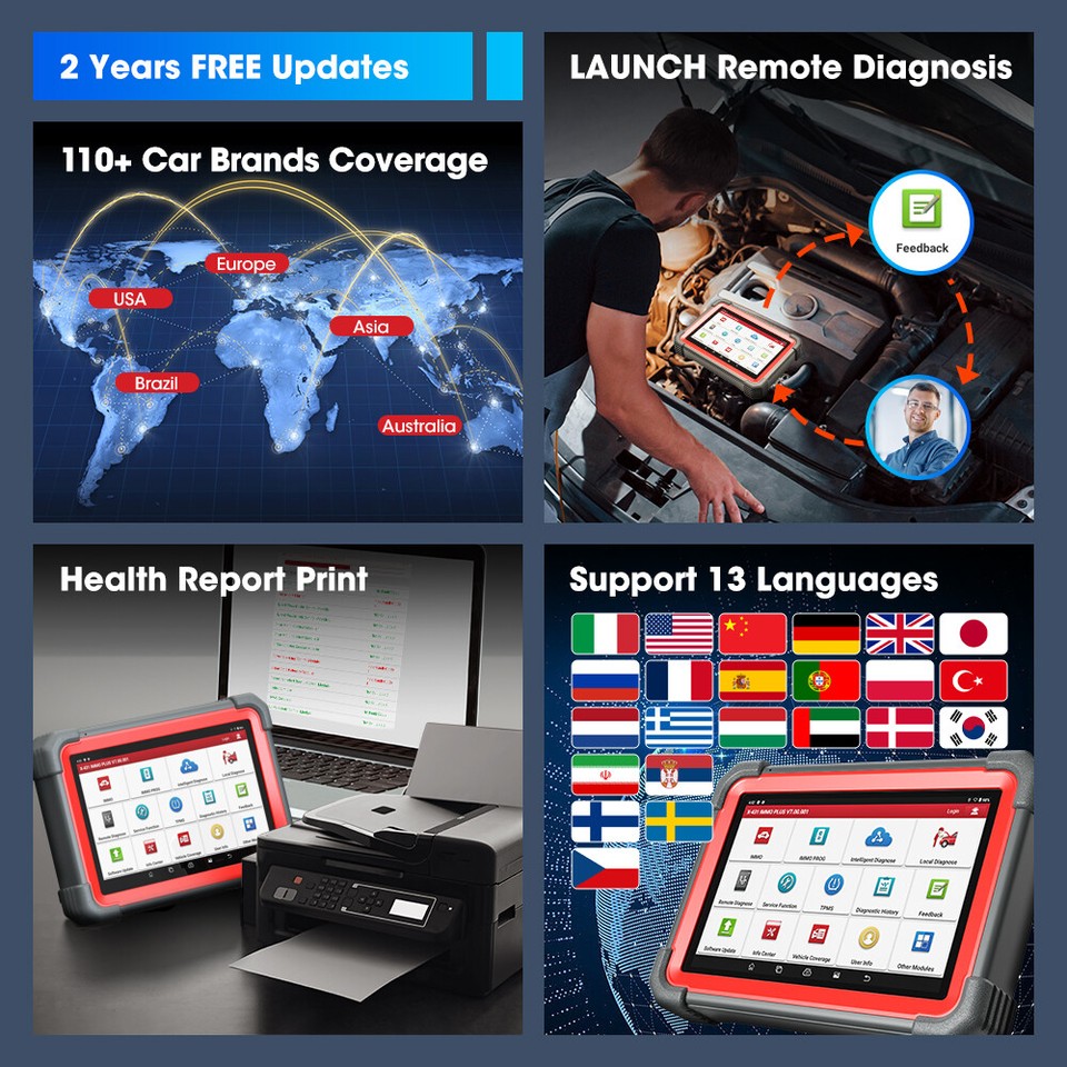 LAUNCH X431 IMMO Plus X-PROG 3 OBD2 Car Diagnostic Scanner Tool Key ...