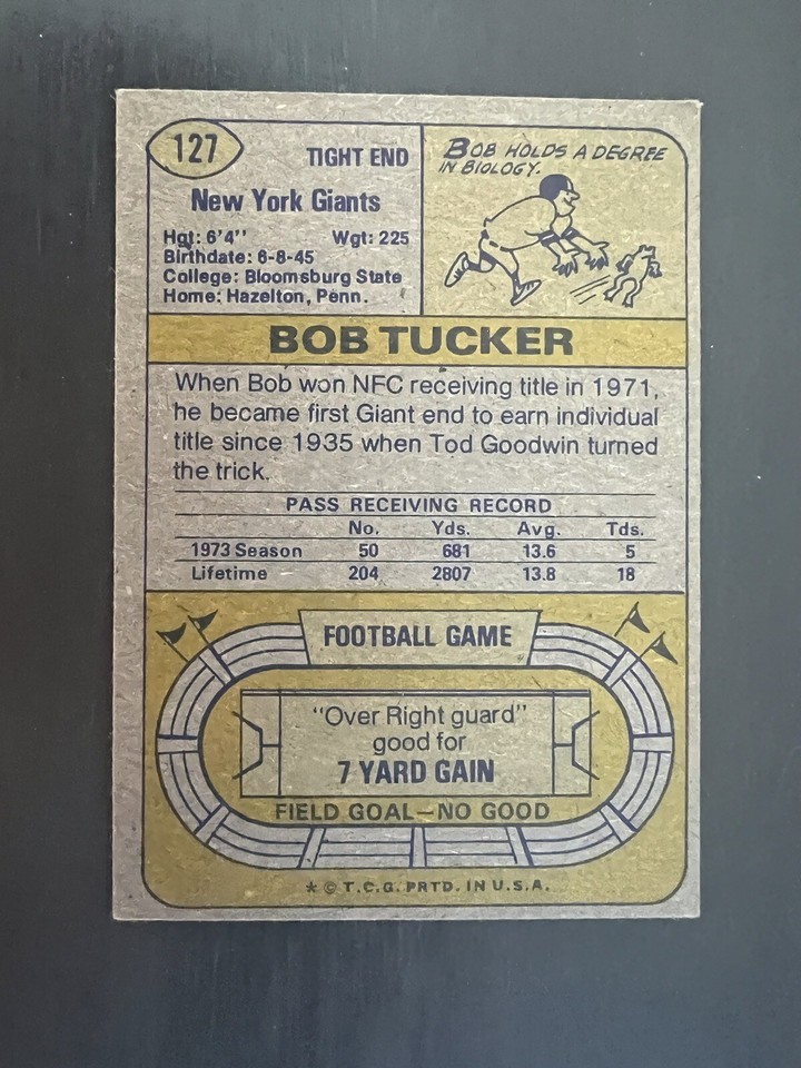 1974 Topps Football Card New York Giants Bob Tucker All Pro # 127 | eBay