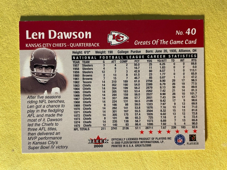 SIGNED LEN DAWSON 2000 FLEER GREATS OF THE GAME TOGRAPHED CARD - GOTG ...