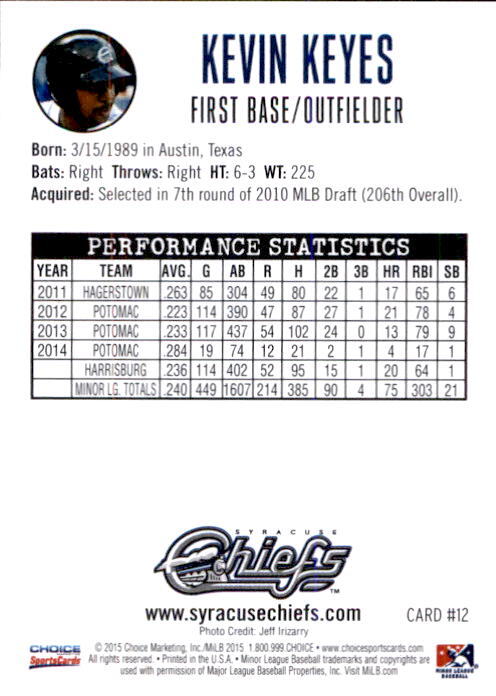 2015 Syracuse Chiefs Choice #12 Kevin Keyes Austin Texas TX Baseball ...