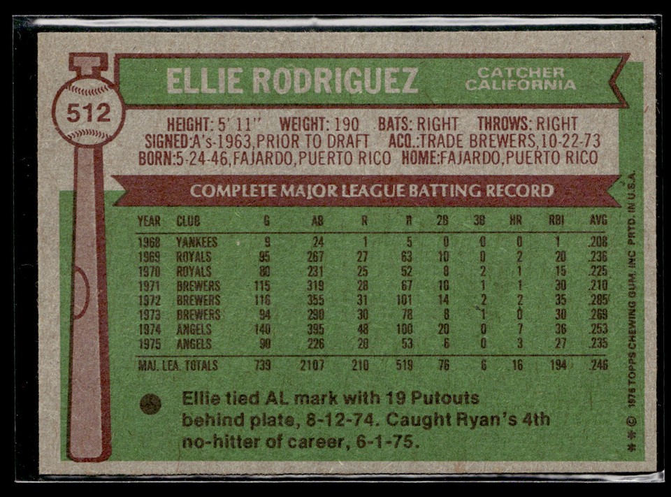 1976 Topps Ellie Rodriguez #512 California Angels | eBay