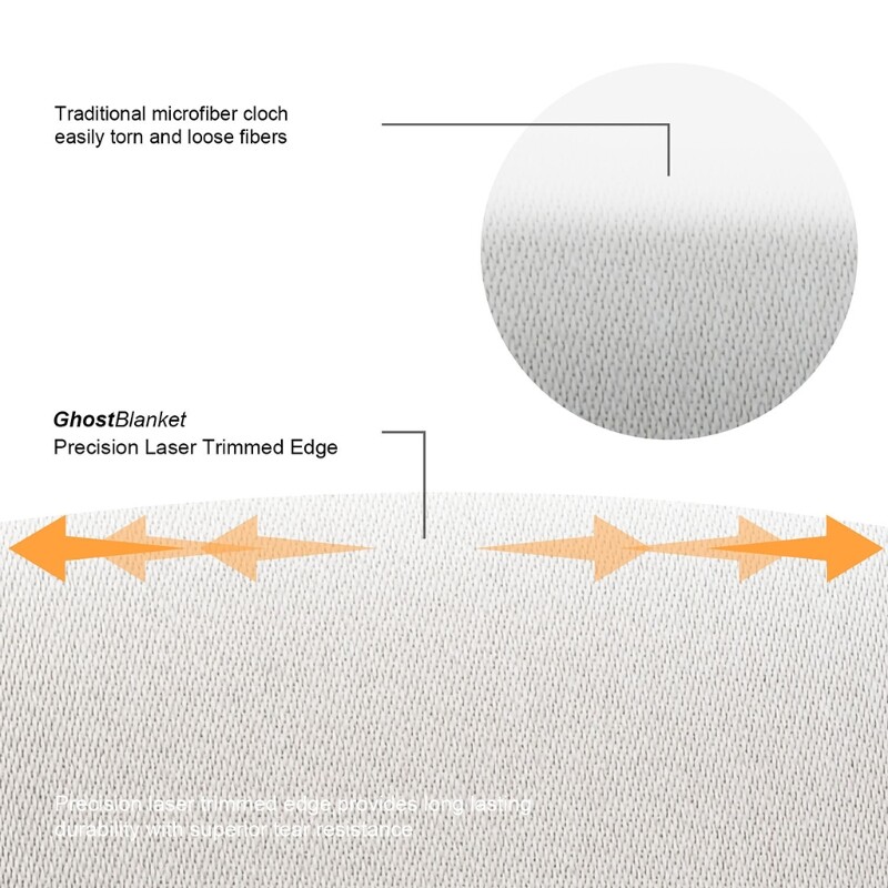 Dustproof Microfiber Protective Film Cover Notebook for Keyboard ...