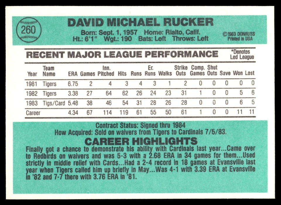 1984 Donruss Dave Rucker #260 b1r2tD | eBay