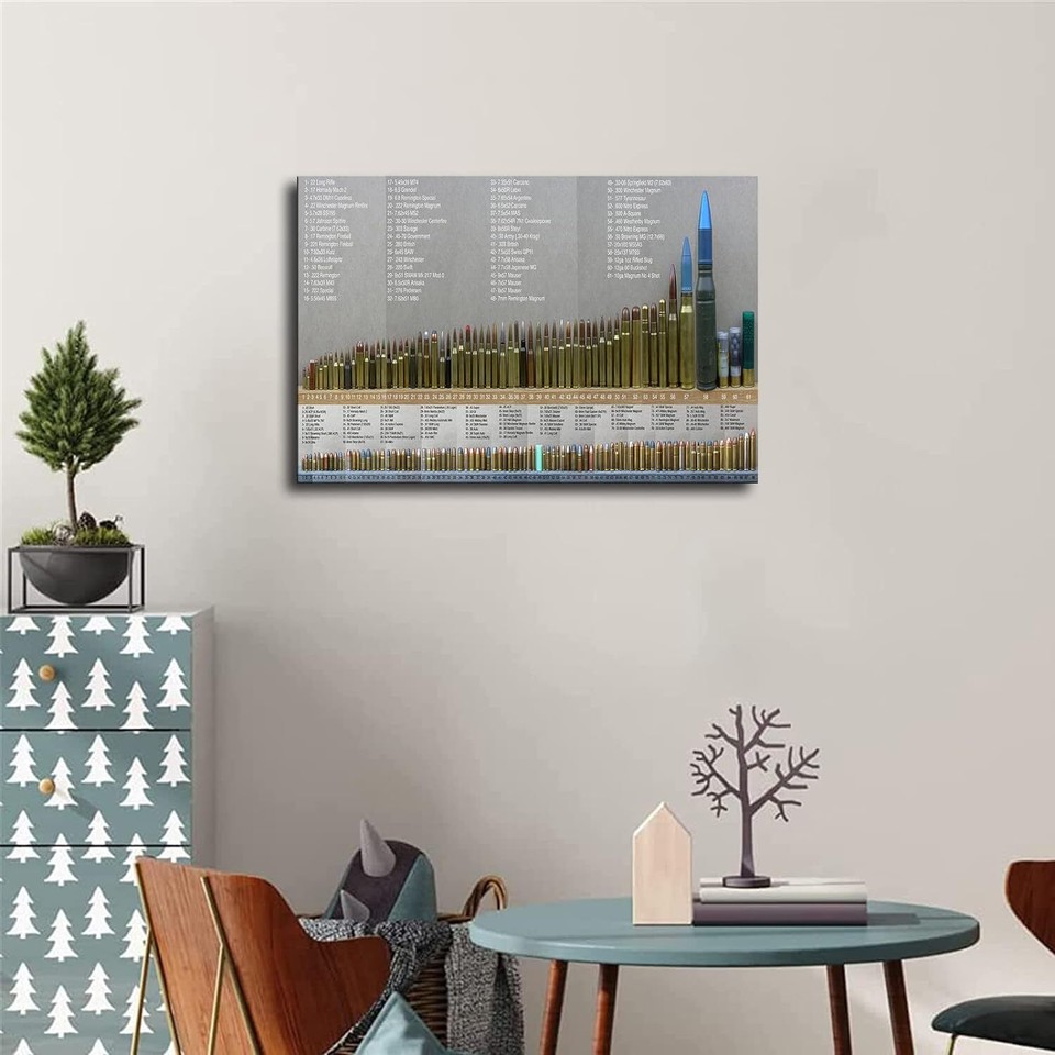 American Bullets Chart Posters Bullet Caliber Type Chart Military ...