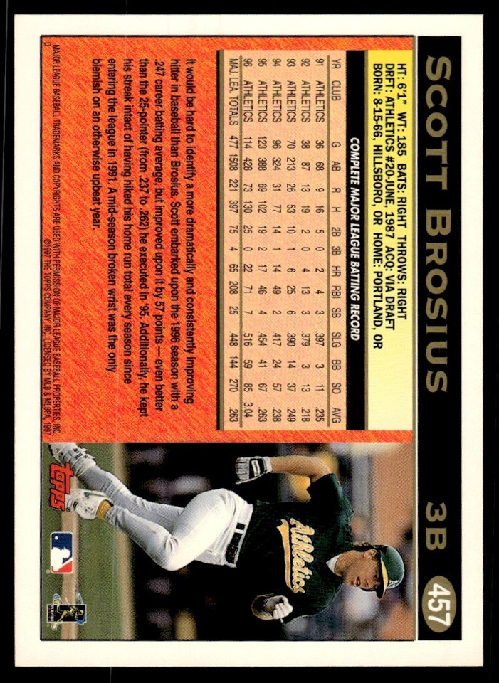 1997 Topps Baseball Card Scott Brosius u Oakland Athletics #457 | eBay
