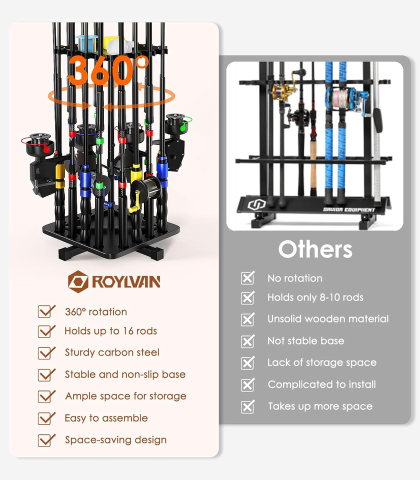 360° Rotating Fishing Rod Holder - Metal Rack for 16 Rods & Gear ...