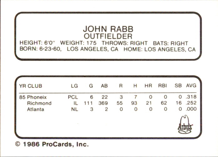 1986 Richmond Braves ProCards #18 John Rabb Los Angeles California ...