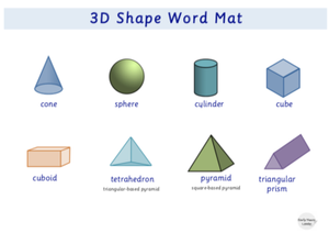 3D Shape Word Mat Education Maths Shape Early Years/Nursery Reception ...