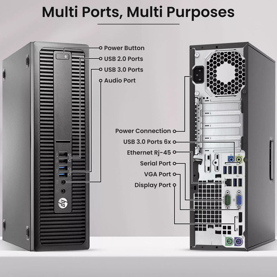 HP Desktop Computer PC i5, up to 64GB RAM 4TB SSD, 24" LCDs, Windows 11 ...