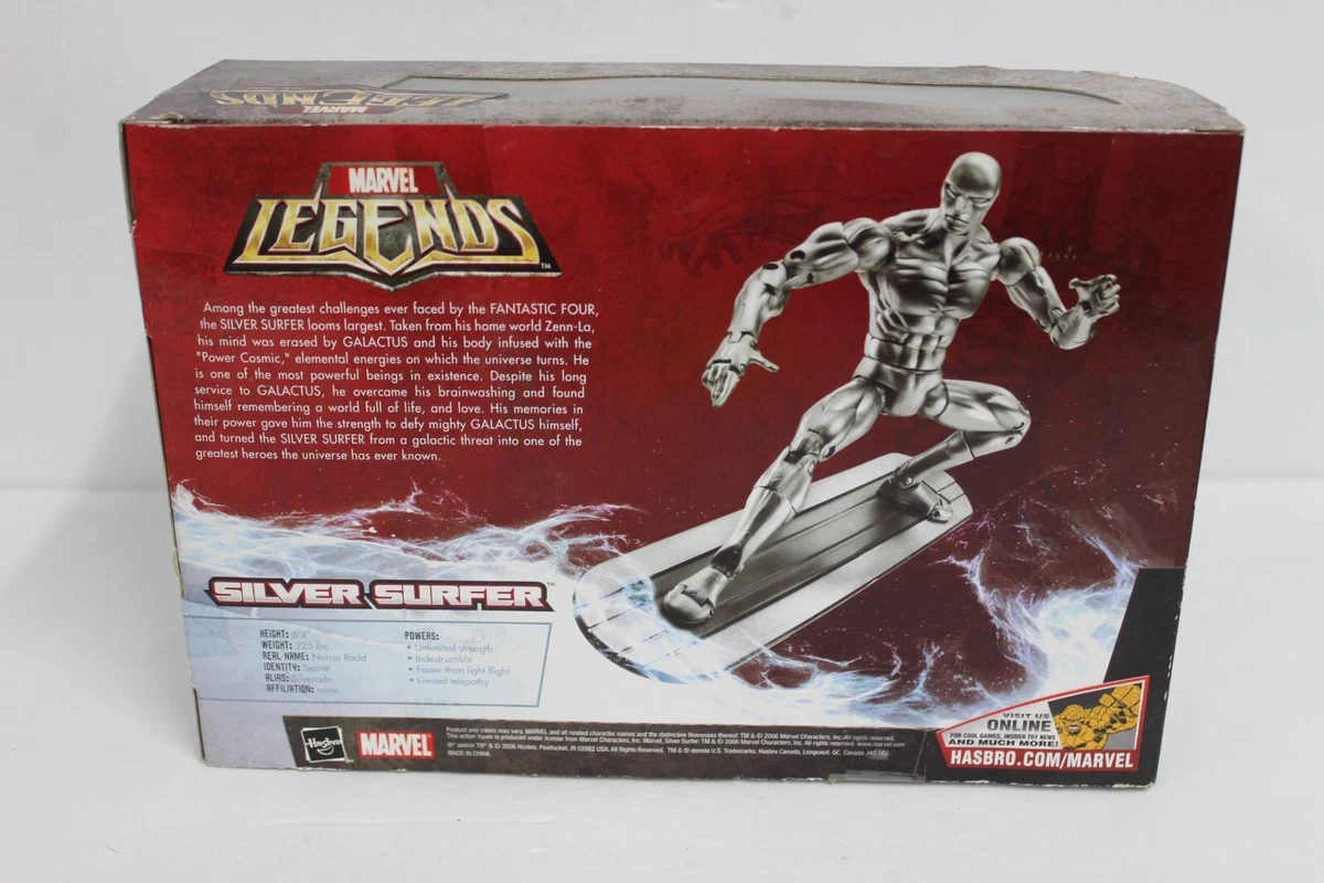 Silver Surfer Marvel Characters Names