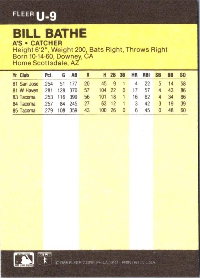 1986 Fleer Update Bill Bathe #U-9 Oakland Athletics Baseball Card | eBay