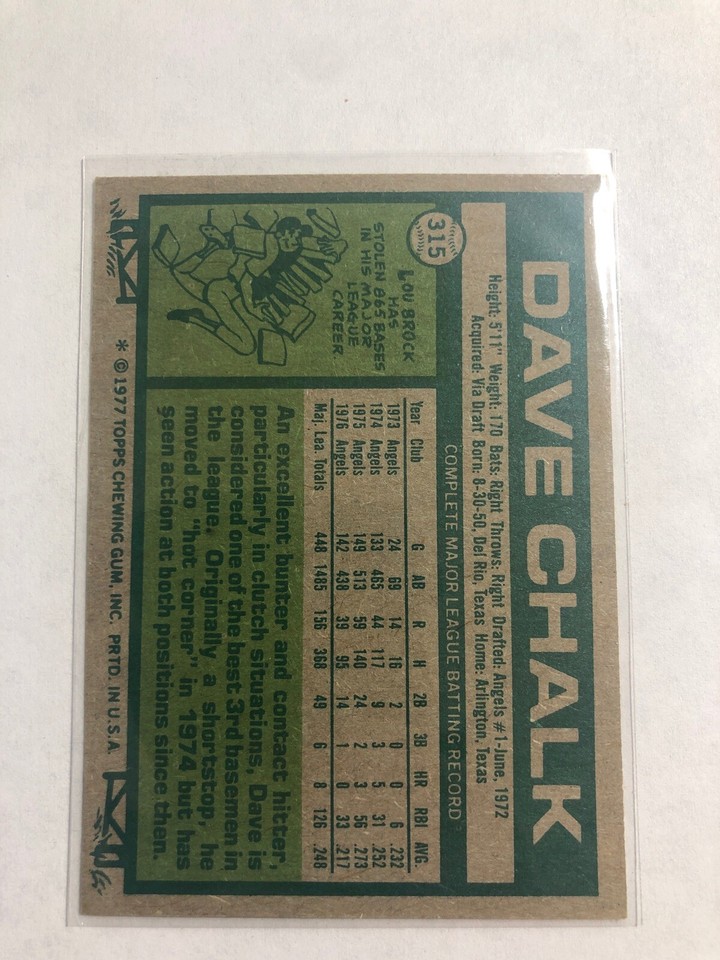1977 Topps #315 Dave Chalk California Angels VG/EX | eBay