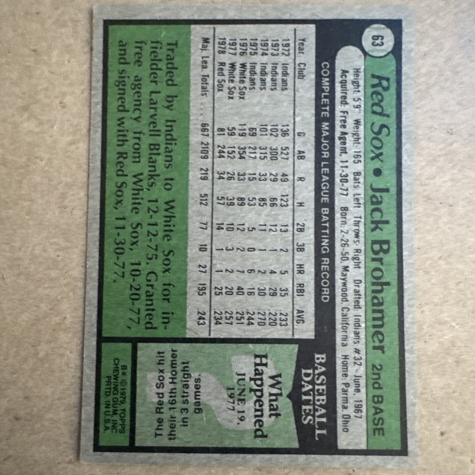 1979 Topps #63 JACK BROHAMER Autographed SIGNED Card - BOSTON RED SOX ...