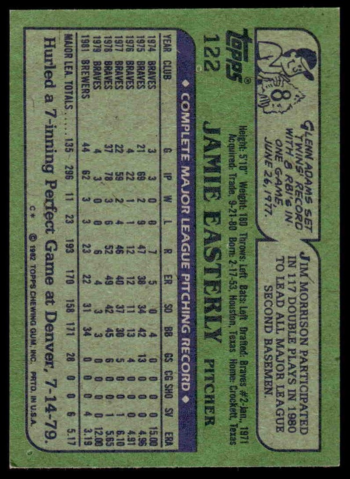 Jamie Easterly Signed Auto Autographed Card 1982 Topps #122 Milwaukee ...