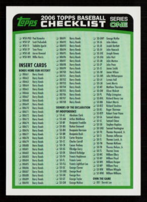 Checklist Series 1: Inserts 2006 Topps Checklists Green #3 Baseball ...