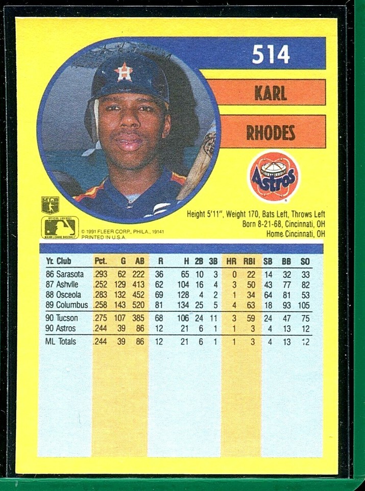 1991 Fleer Baseball Karl Rhodes #514 Houston Astros OF | eBay