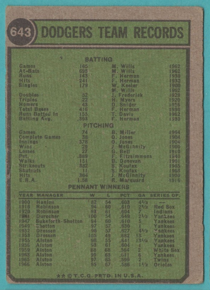 1974 Topps Los Angeles Dodgers Los Angeles Dodgers #643 | eBay