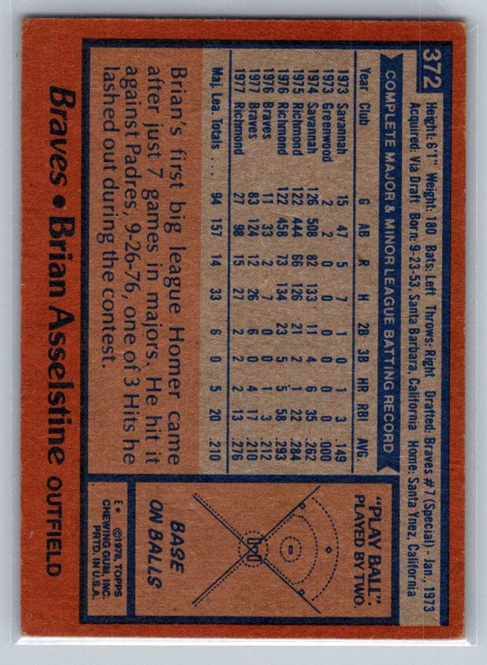 1978 Topps Baseball #372 Brian Asselstine - PR - Atlanta Braves | eBay