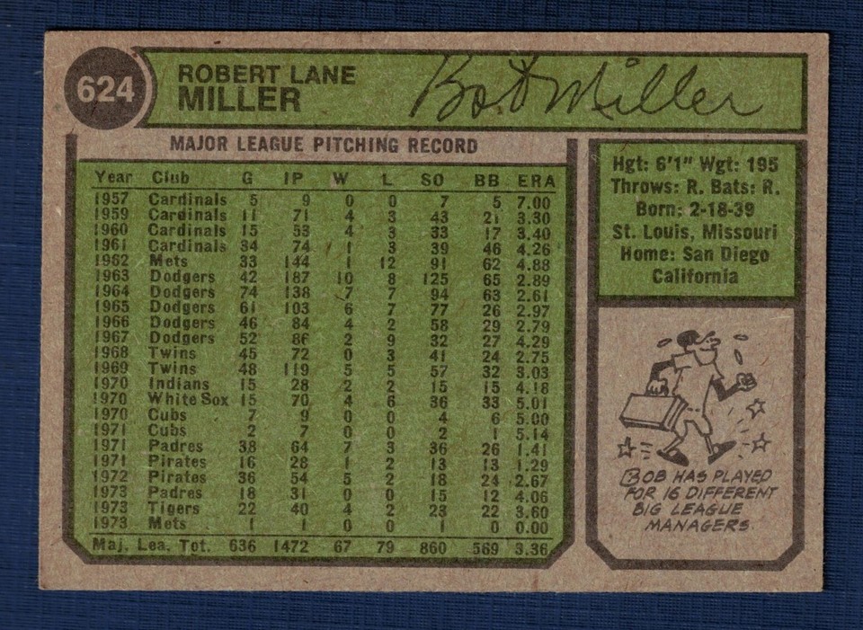 1974 Topps Bob Miller #624 New York Mets EXMT- | eBay