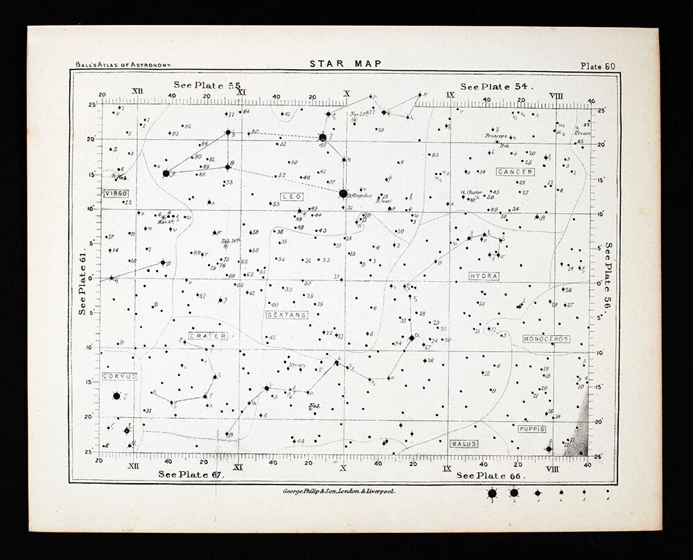 Virgo Star Gazing Chart Astronomy