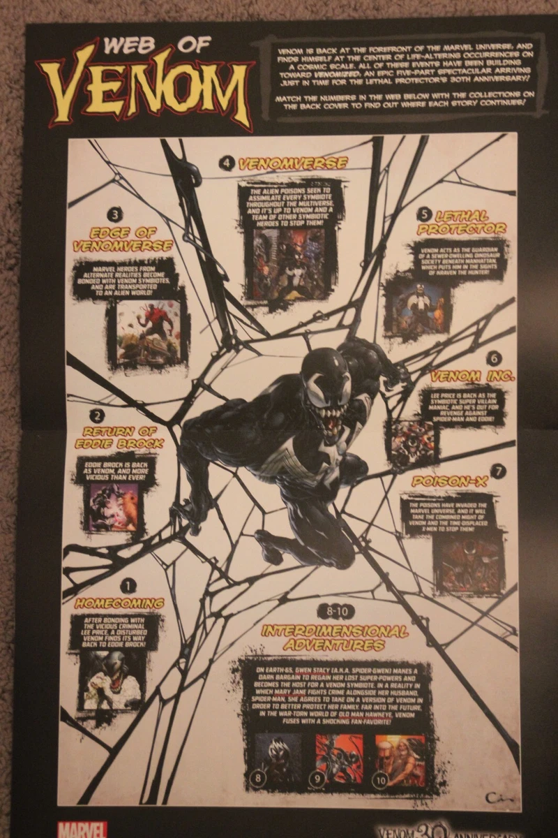 3 Way Poster Board