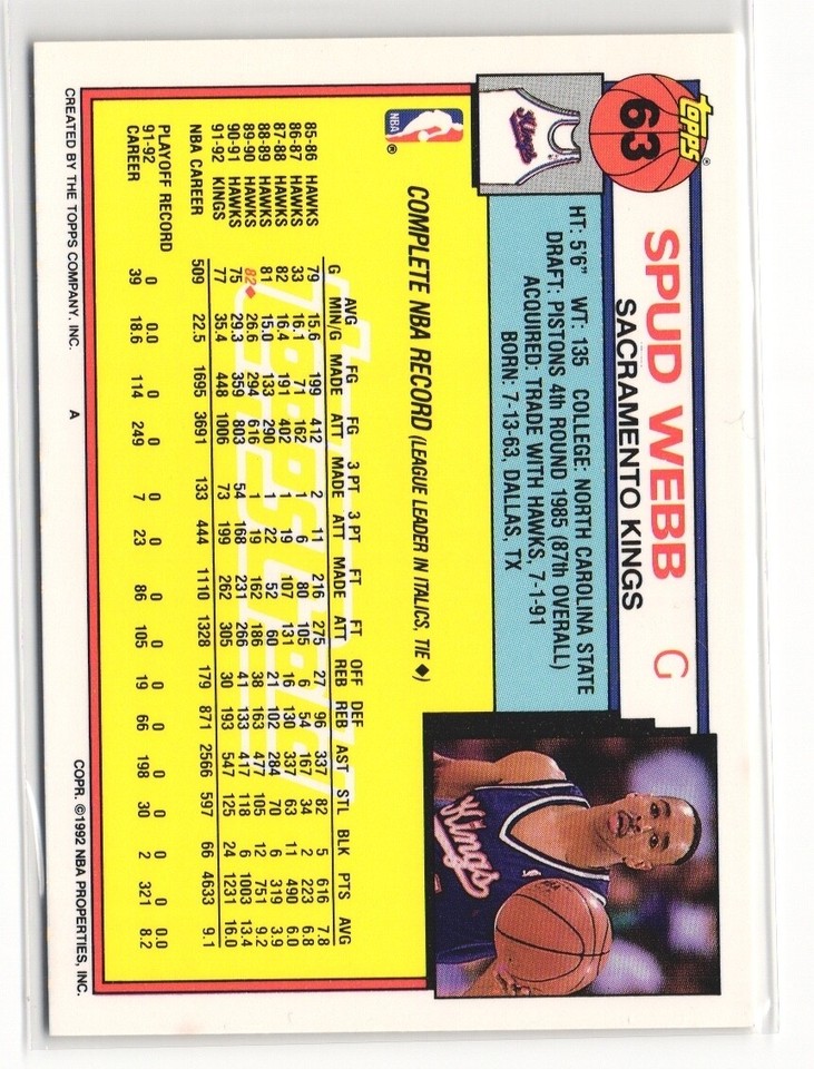 SPUD WEBB 1992-93 TOPPS GOLD PARALLEL BASKETBALL CARD #63 SACRAMENTO ...