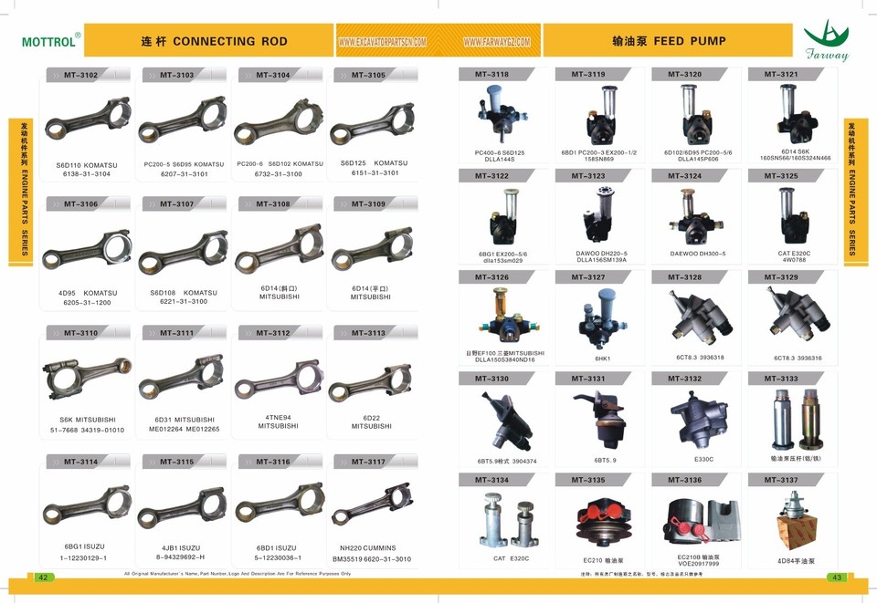 ME017484 Engine Oil Pump for Mitsubishi 4D34T Kobelco SK160 SK160LC ...