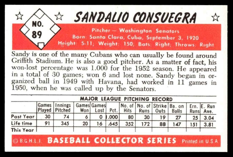 1983 BGHLI 1953 Bowman Color Reprint Sandy Consuegra Washington ...