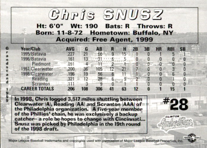 1999 Clinton Lumber Kings Grandstand #26 Chris Snusz Buffalo New York ...