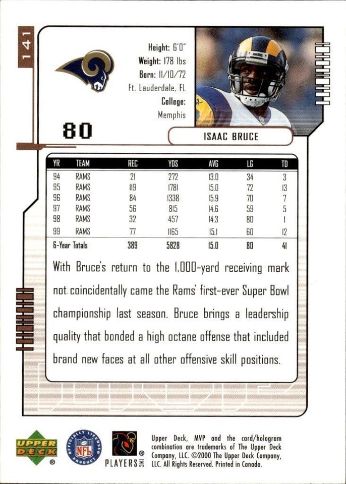 ISAAC BRUCE CARD #141 BUY ANY 2 ITEMS FOR 50% OFF B225R4S4P75 | eBay