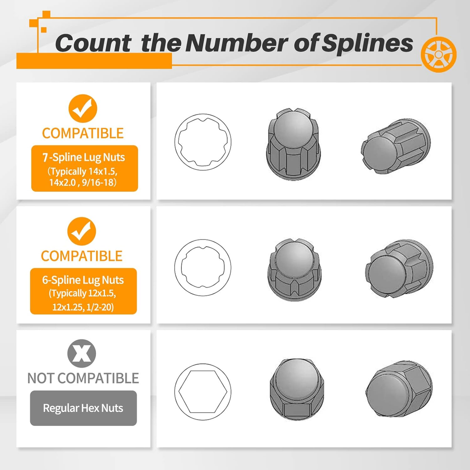 2PCS 6 Spline 7 Spline Lug Nut Key Set, Spline Lug Nut Socket, Sae ...