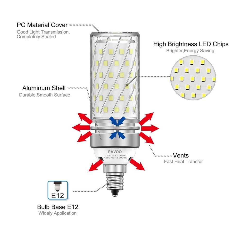 E12 Led Light Bulbs 16w Led Candelabra Bulbs 120 Watt Equivalent 1400lm ...