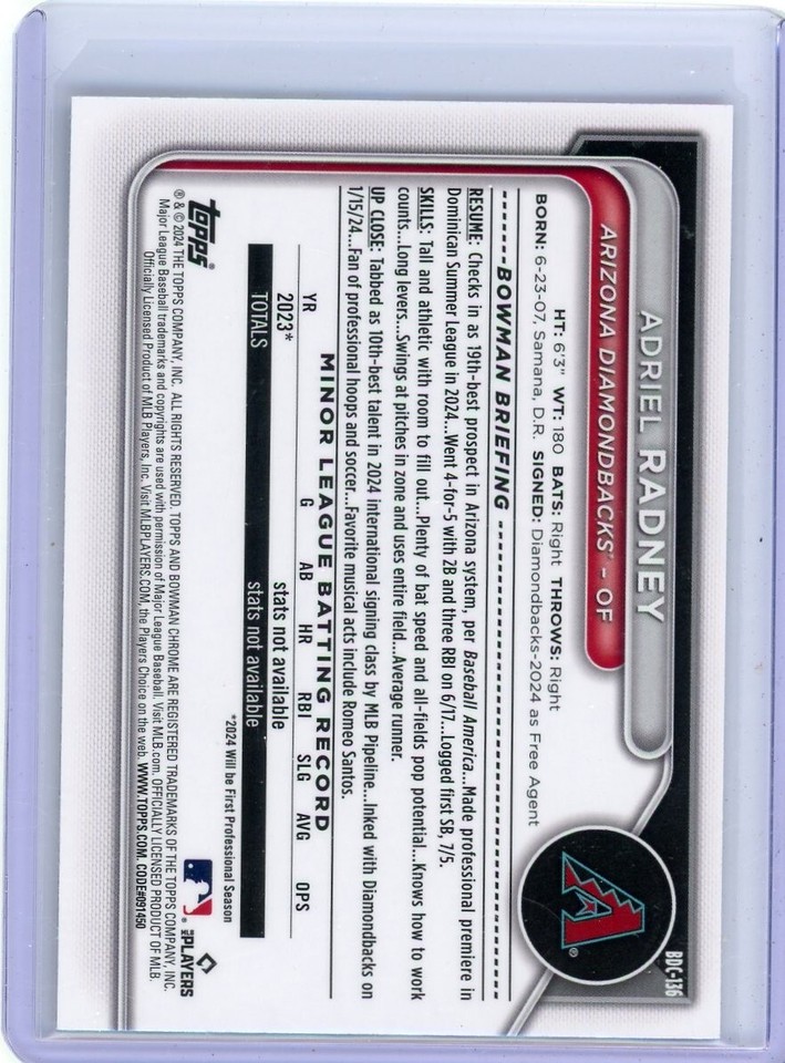 Adriel Radney 2024 Bowman Chrome Draft Popcorn Diamondbacks | eBay