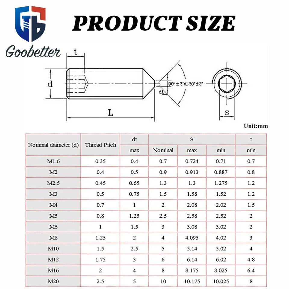 Cone Point Grub Screws Hex Socket Set Screw 12.9 Black High Tensile M2 ...