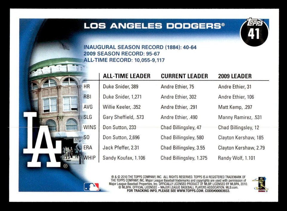 2010 Topps #41 Los Angeles Dodgers Black Border | eBay