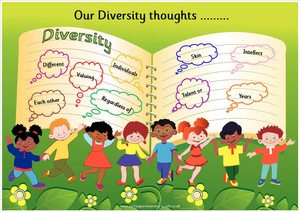 NEW designs, FUN Diversity A4 POSTERS colour~OFSTED~Nursery~Childminder ...