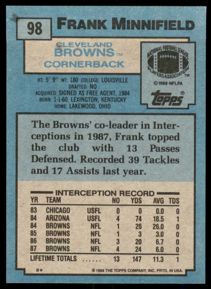 1988 Topps Set Break #98 Frank Minniefield Cleveland Browns | eBay