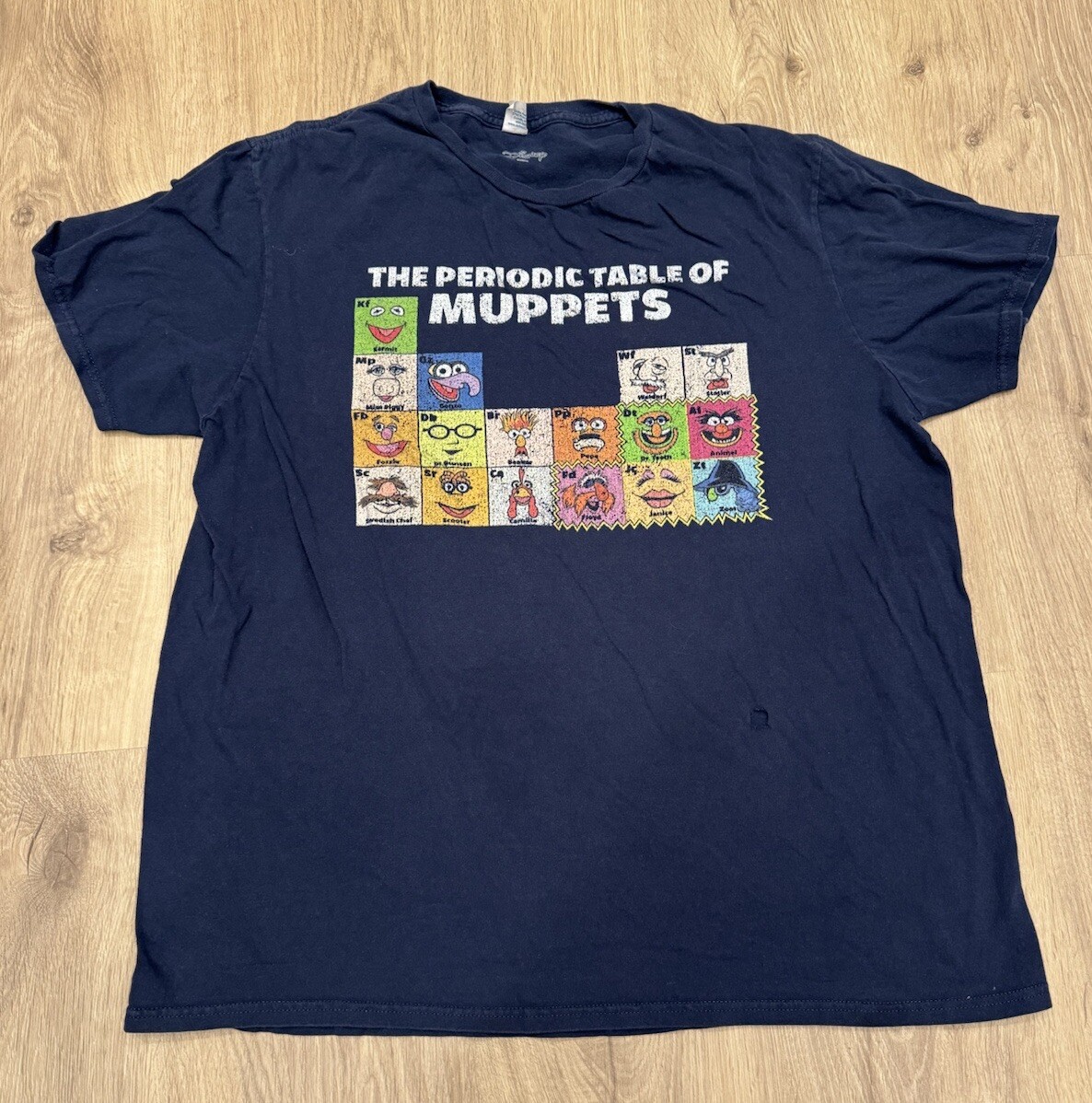 DISNEY The Muppets Periodic Table Of The Muppets THRA… - Gem